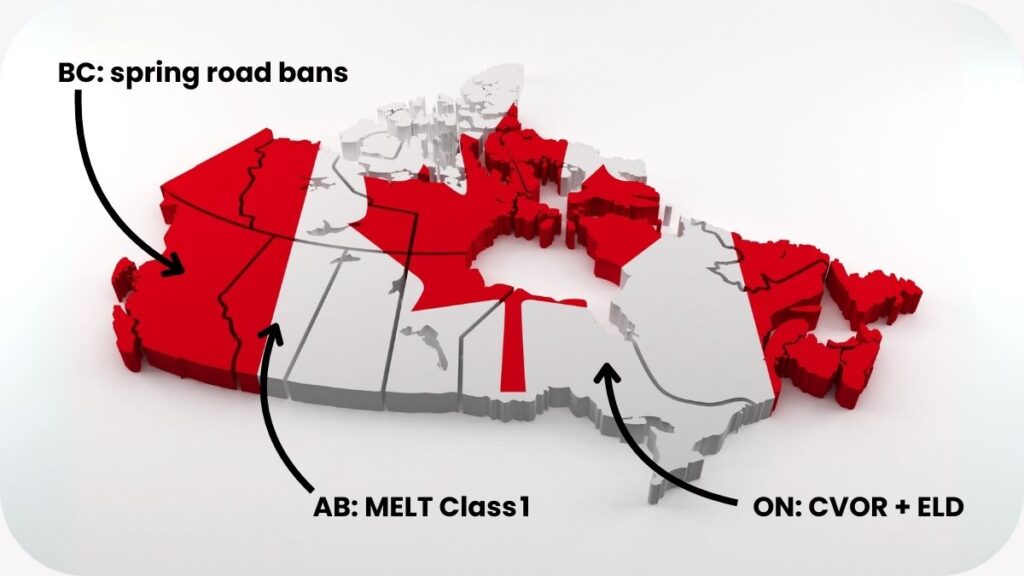 How to Start a Logging Truck Business in Canada | SAZ Square